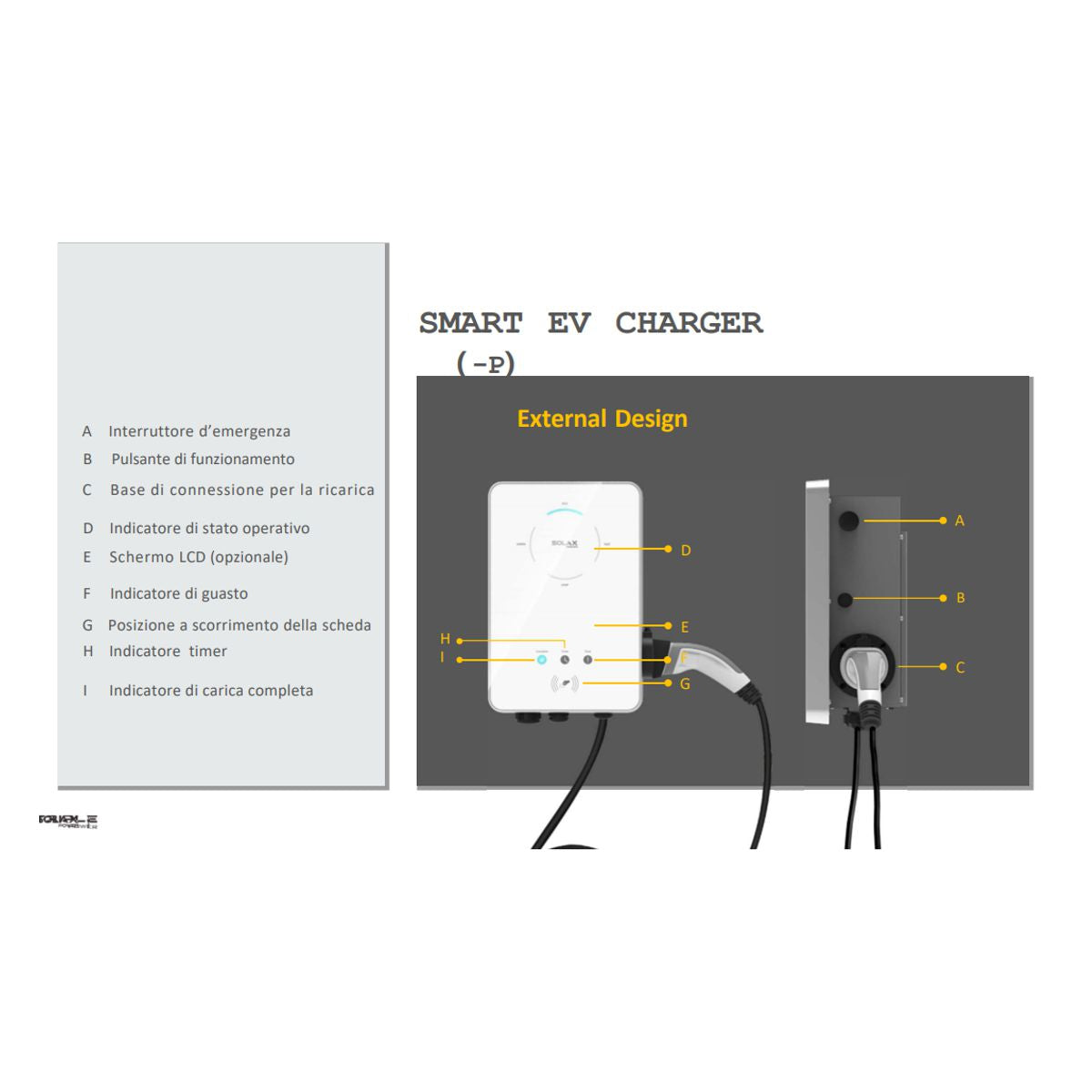 Electric Car Charging Stations 7KW Single Phase IP65 Solax Power ...